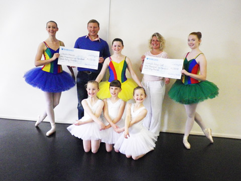 News - Salisbury Ballet, Jazz, Modern & Tap Dance Classes. Dance ...